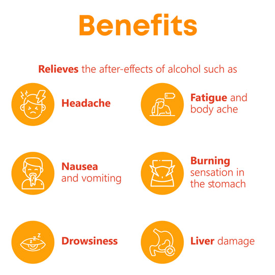 Himalaya PartySmart (1s x 10 Capsules) – Himalaya Wellness (Singapore)